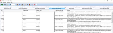 Usb Forensic Theways