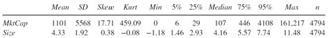Regression Why And When We Should Use The Log Variable Quantitative Finance Stack Exchange