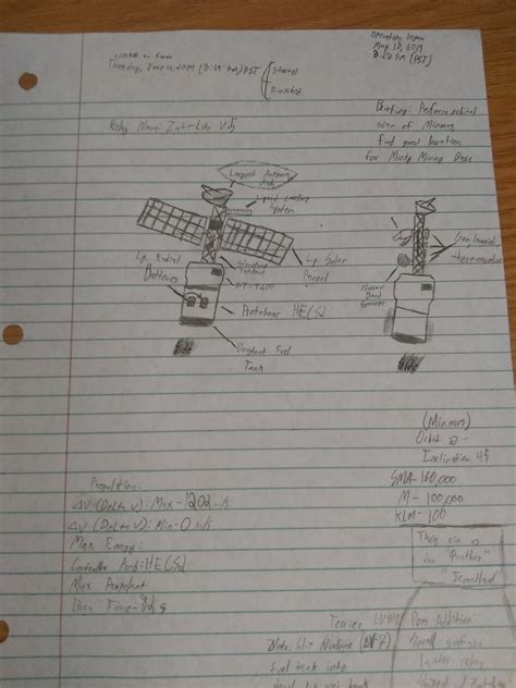 Finally Finished My Plans R KerbalSpaceProgram