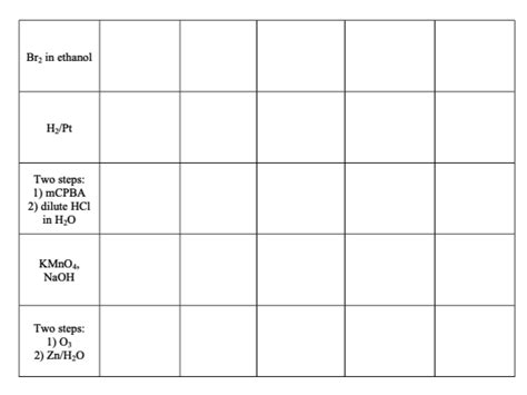Solved Chapter 8 Alkene Addition Reactions Pre Lecture