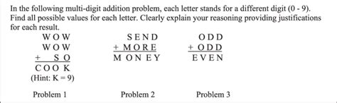 Crypto Arithmetic Problems Used In The Study Download Scientific Diagram