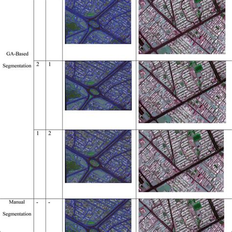 The Results Of The Image Segmentation Using The Parameters Optimized By Download Scientific