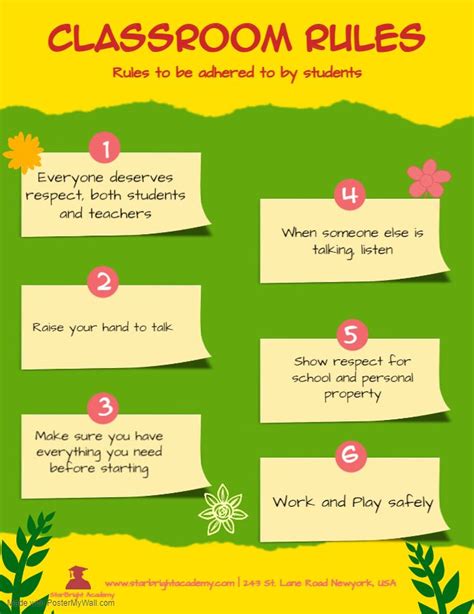 Customize Classroom Rules Template School Posters Flyers