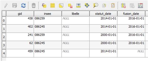 Postgis Infinity PostgreSQL Date Time Input Not Showing In QGIS Geographic Information