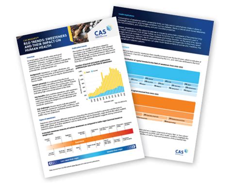 Unraveling The Science Behind Artificial Sweeteners Cas