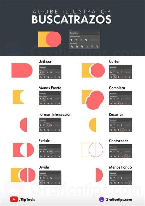 Pin En Diseño Grafico Tutoriales De Diseño Gráfico Tutoriales De