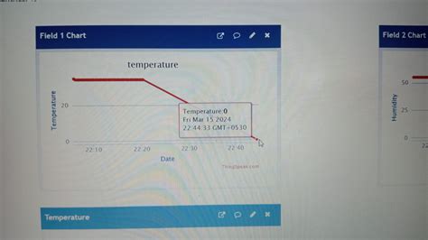 Error In Transferring Data To Nodemcu From Nucleof