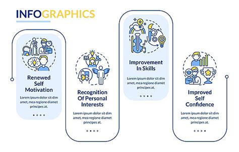 Lifelong Learning Technologies Mint Brochure Template Vertical Lifelong
