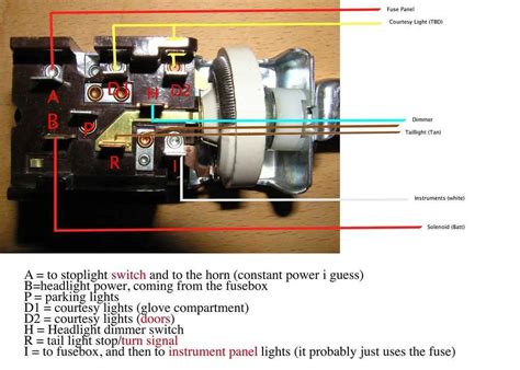 Headlight Switch Wiring Diagram Guide And Connection Details