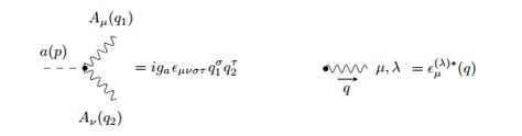 Quantum Field Theory Calculating Invariant Amplitude From Feynman Rules Physics Stack Exchange