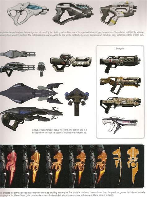 Mass Effect Weapons