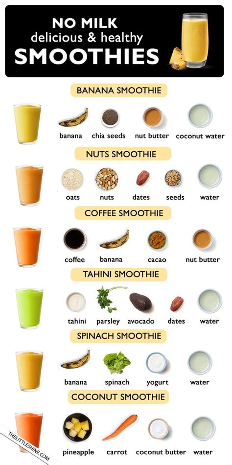 6 No Milk Healthy And Delicious Smoothies The Little Shine Yummy Healthy Smoothies Smoothie