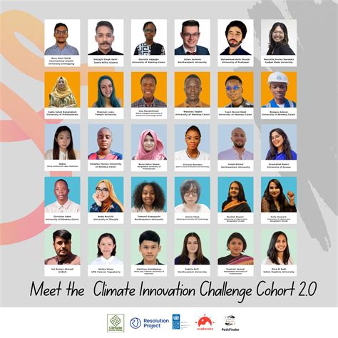 Muhammad Asim Shoaib Posted On Linkedin