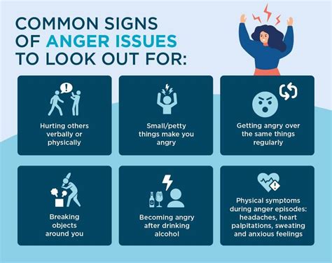 Anger Issues Funny I Have Anger Issues Tailgate Someone Else