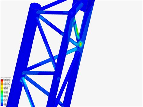 Tutorial Linear Static Analysis Of A Crane By Ielyoussoufi Simscale
