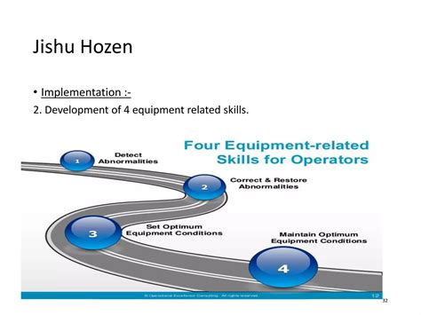 Autonomous Maintenance Jishu Hozen Pptx