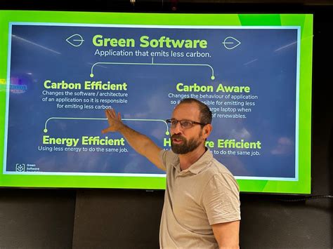 Din Bier „green Software Design Digital Impact Network