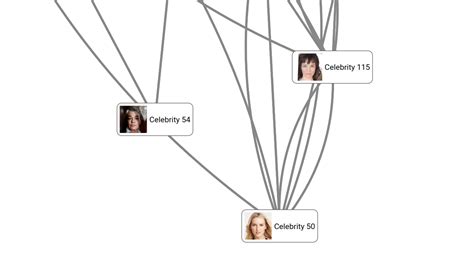ogma examples layers identity card nodes