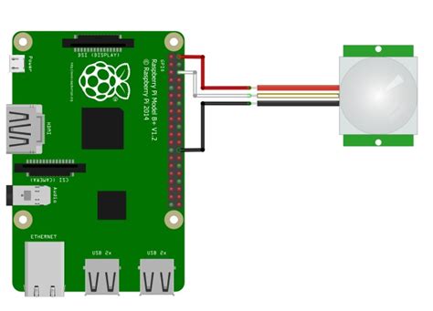 라즈베리파이로 모션감지 Pir센서 파이카메라 네이버 블로그