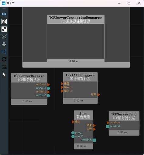 tcpserverconnectionresource tcp服务器连接资源 — rvs node introduction 1 3 16 文档