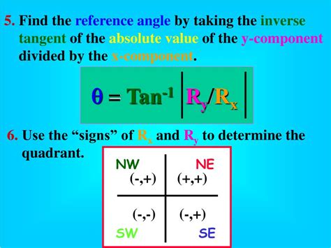 PPT Scalar PowerPoint Presentation Free Download ID