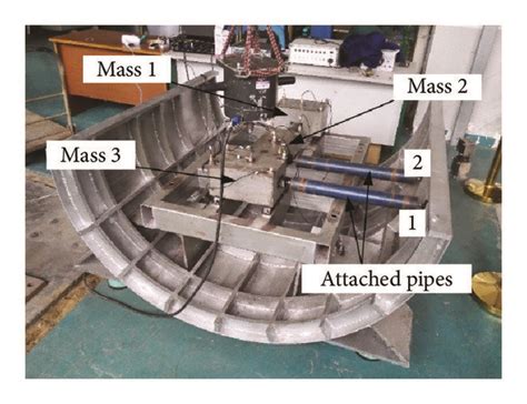 A Frf Test Setup Of The Floating Raft System With Attached Pipes B Download Scientific