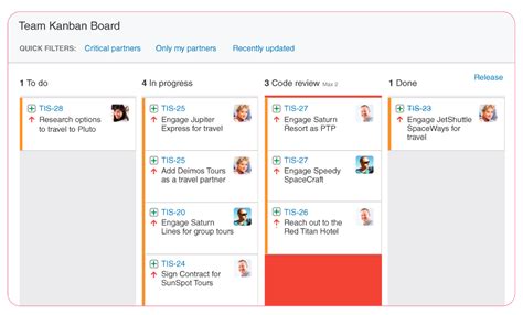 7 Best Agile Metrics To Track In Your Team Bigpicture