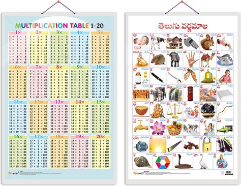 Set Of 2 Multiplication Table 1 20 And Telugu Alphabettelugu Early