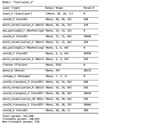 การเลอกใช Loss Function ในการพฒนา Deep Learning Model ตอนท