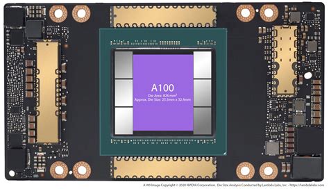 NVIDIA A100 GPU Benchmarks for Deep Learning