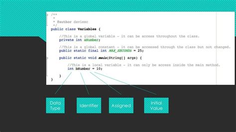 Arrays Ppt Download