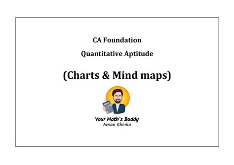 Download Maths All Mind Map With Practice Questions And Solution [aman