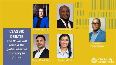 Jarred Sullivan Cfa Cqf Posted On Linkedin