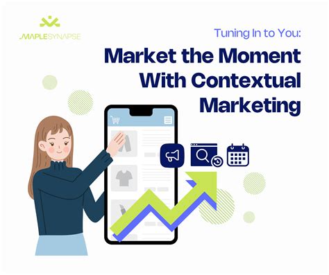 Tuning In To You Market The Moment With Contextual Marketing Maple Synapse