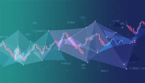 Optimise Your Forex Trades With Technical Analysis The Trading Coach