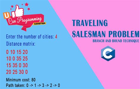 traveling salesman using branch and bound technique