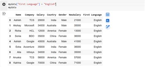 Create A Column In Dataframe In Pandas