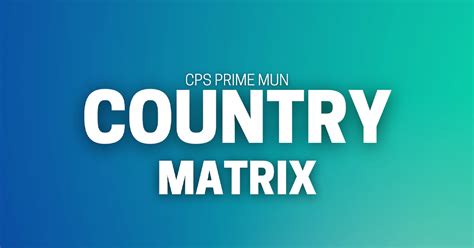 Country Matrix