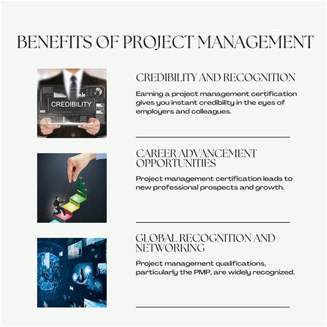 Beyond The Basics Maximizing Potential With Advanced Project Management Certification Courses