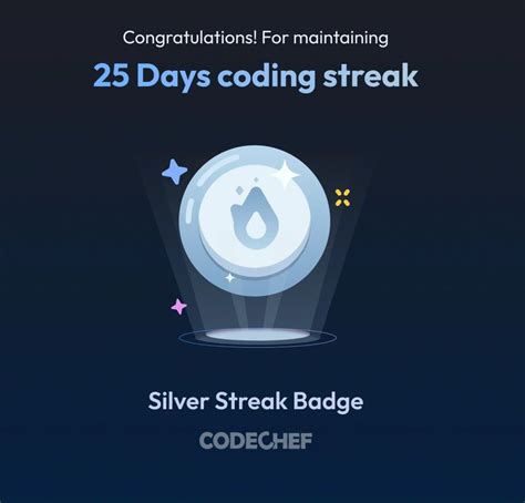codechef codingstreak programming consistency learning growth… divyasurathi chinta