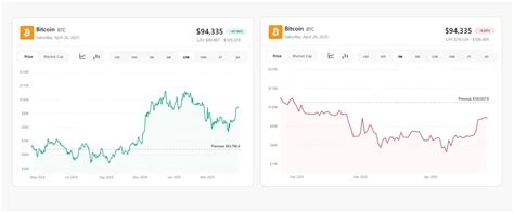 using intersect function for filtering and calculation in power bi by shashanka shekhar