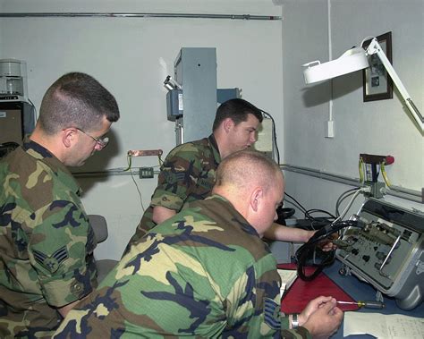 Technology Military Encryption Devices