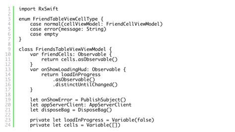How To Use Rxswift Application With Mvvm Pattern Vincit