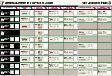 Elecciones Provinciales Conocé La Ubicación De Las Listas En La Boleta