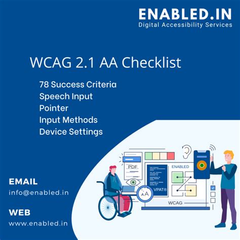 wcag 2 1 checklist enabled