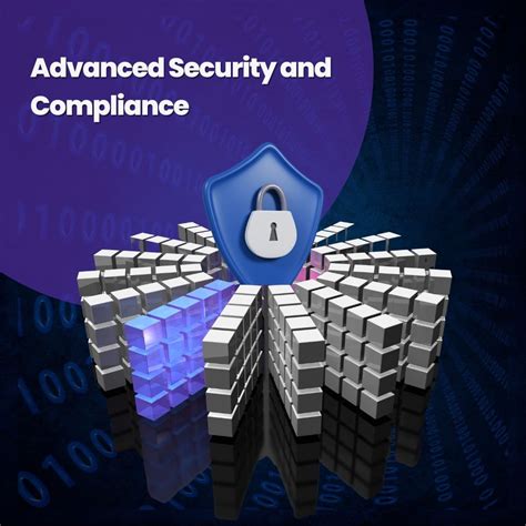 Yoctoit On Linkedin Advanced Security And Compliance With Ibm Db2 🔒🔐 In An Age Where Data…