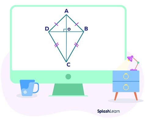 Kite Geometry In Real Life