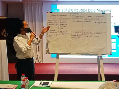 อบรม ในหลักสูตร Data Mapping กระบวนการจัดการข้อมูล ตามกรอบ Pdpa
