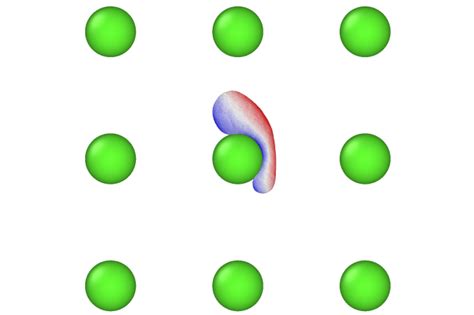Modeling Soft And Biological Matter Systems Hkhlr Hpc Hessen