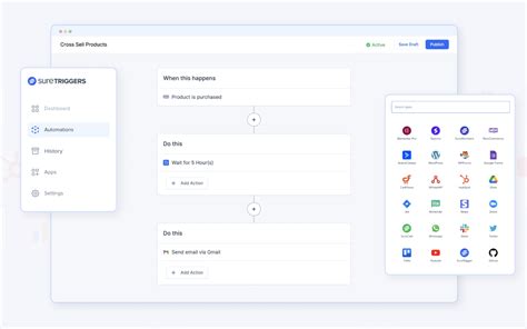 Suretriggers Todoist Integrations